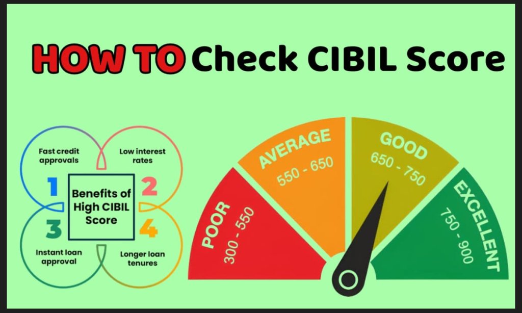 CIBIL Score Check Online: Complete Guide to CIBIL Score & Credit Score