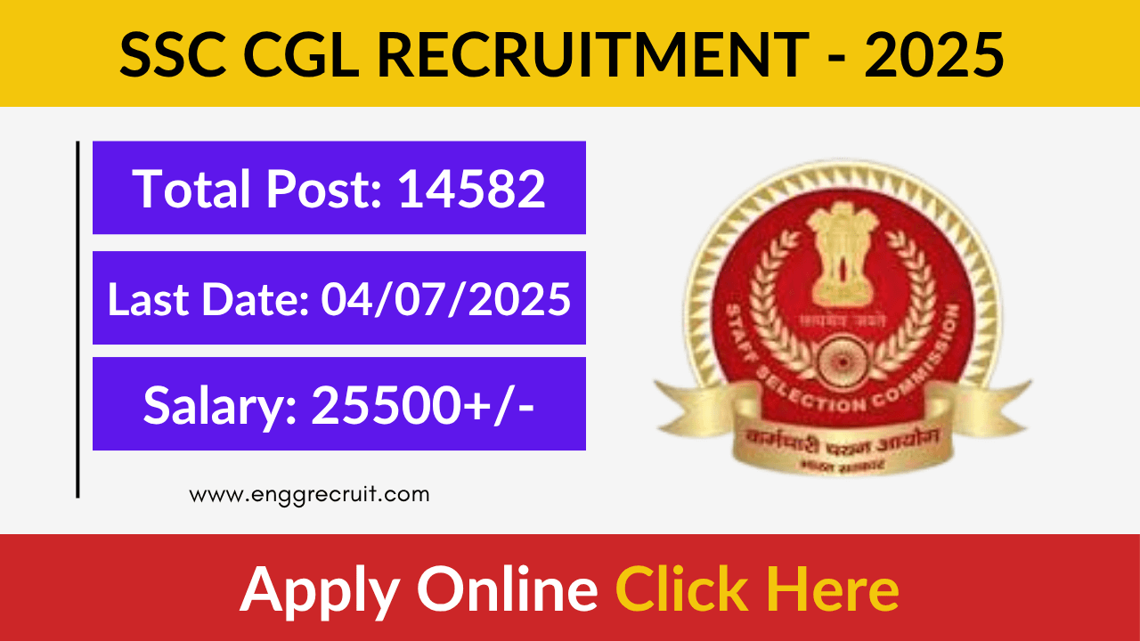 SSC CGL 2025 Notification Out - 14582 Posts