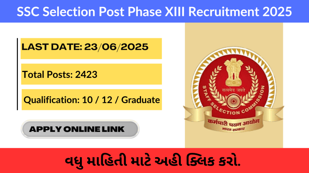 SSC Selection Post Phase XIII Recruitment 2025 - 2423 Posts