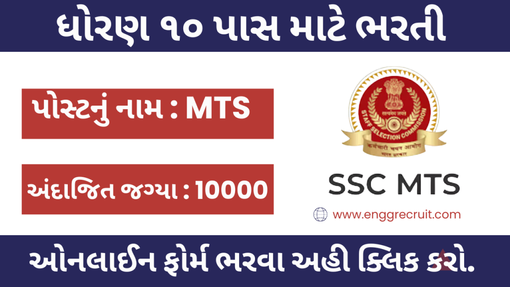 SSC MTS Recruitment 2025 - 1075 Posts